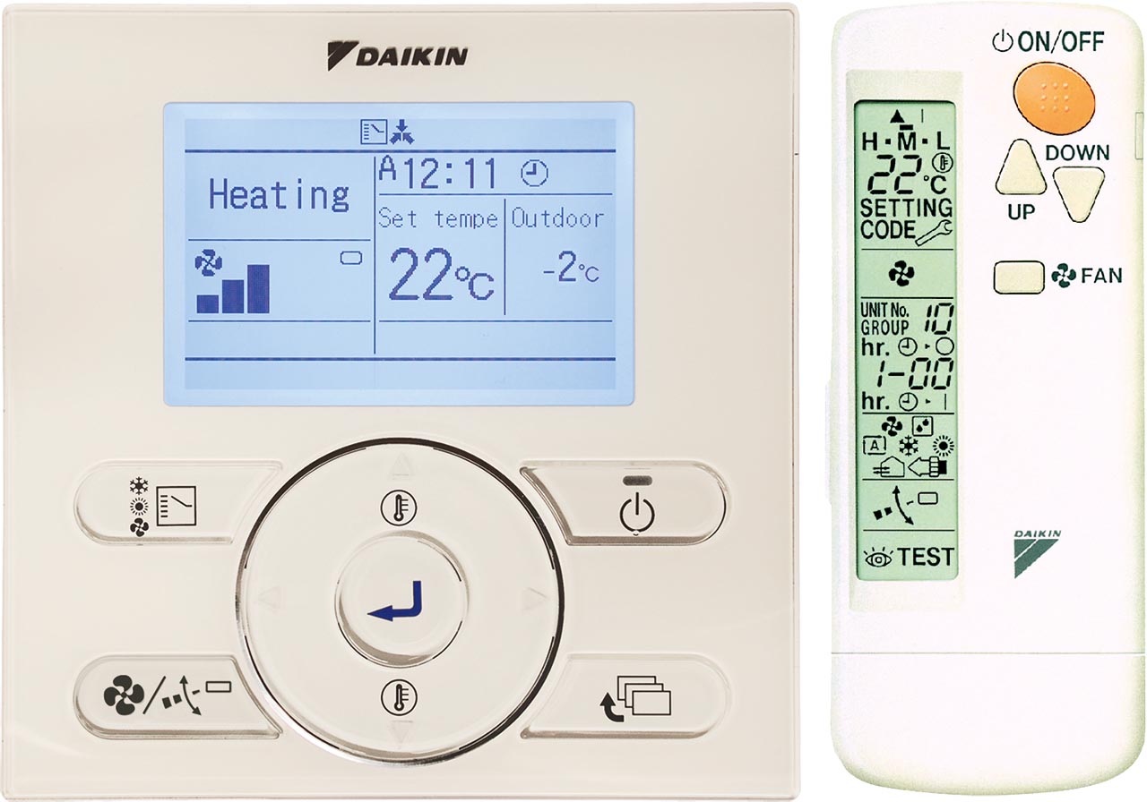FHA-A / 3MXM-N | Daikin