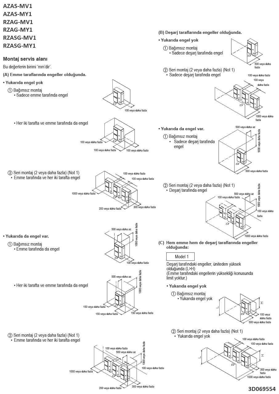 FHA-A(9) / RZAG-MV1 | Daikin